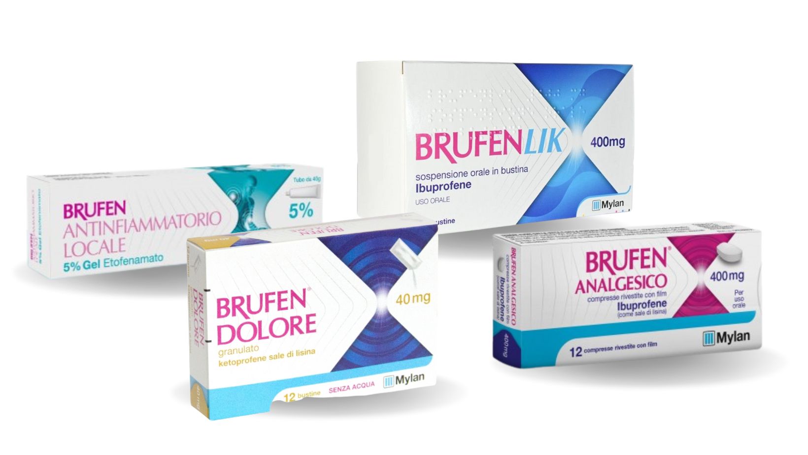 Brufen - ibuprofene contro dolore, infiammazione e febbre - TuttoFarma